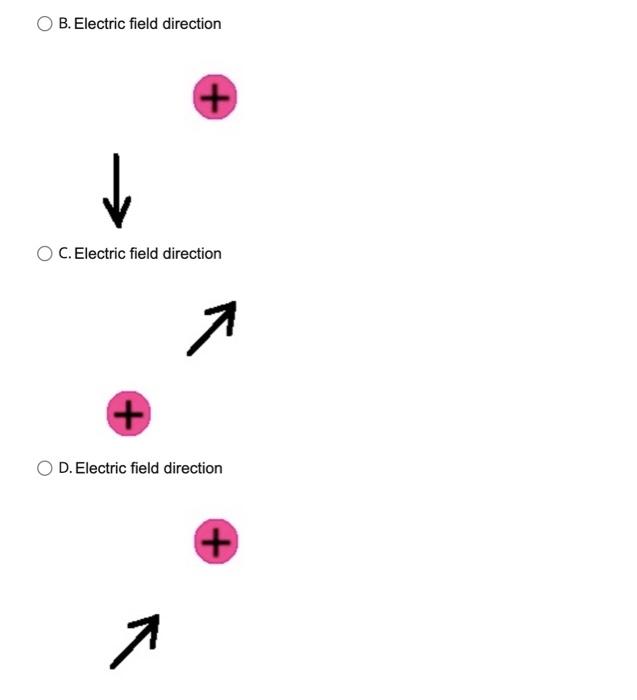 Solved Which of the following is correct? The source charge | Chegg.com