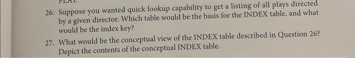 Solved FIGURE Q3.22 THE CH03_THEATER DATABASETABLES Database | Chegg.com