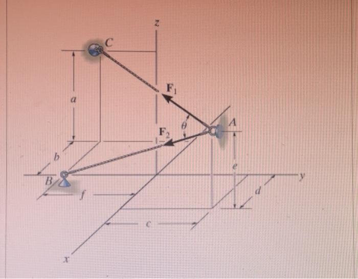 Solved Determine The Magnitude Of The Projection Of Force F1