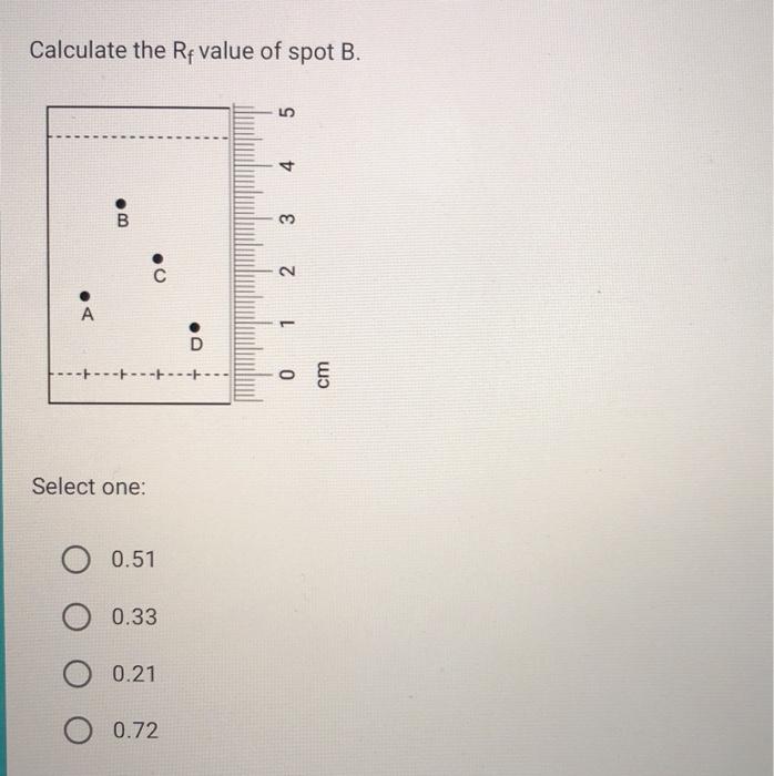Solved Calculate the Rf value of spot B. 4 B က с 2 А D 0 cm | Chegg.com