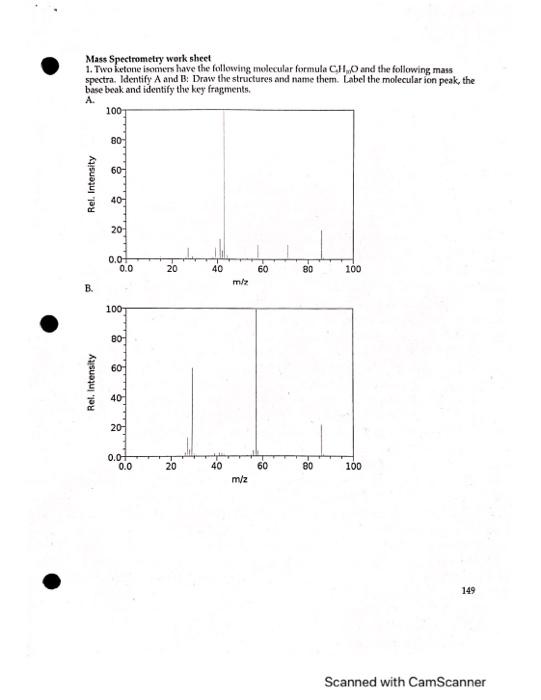 Solved Mass Spectrometry work sheet 1. Two ketone isonens | Chegg.com