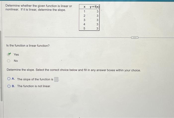 Solved Determine whether the given function is linear or | Chegg.com