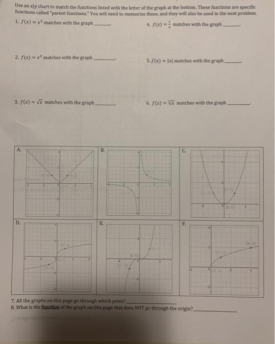 Solved Use an xly chart to match the functions listed with | Chegg.com