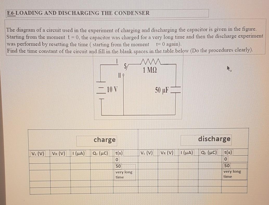 Solved E6-LOADING AND DISCHARGING THE CONDENSER The diagram | Chegg.com