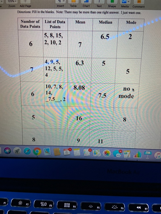 Solved - Zoom Add Page Insert Table Chart Text Shape Media | Chegg.com
