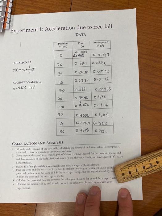 Solved 1. Fill in the right column of the data table | Chegg.com