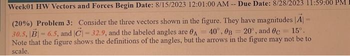 Solved (20\%) Problem 3: Consider the three vectors shown in | Chegg.com