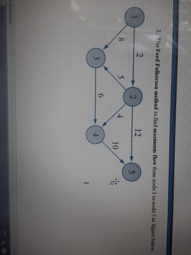 Solved 3. Use Ford Fulkerson method to find maximum flow | Chegg.com