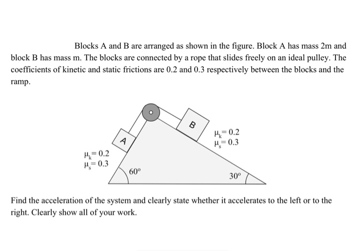 Solved Blocks A and B are arranged as shown in the figure. | Chegg.com