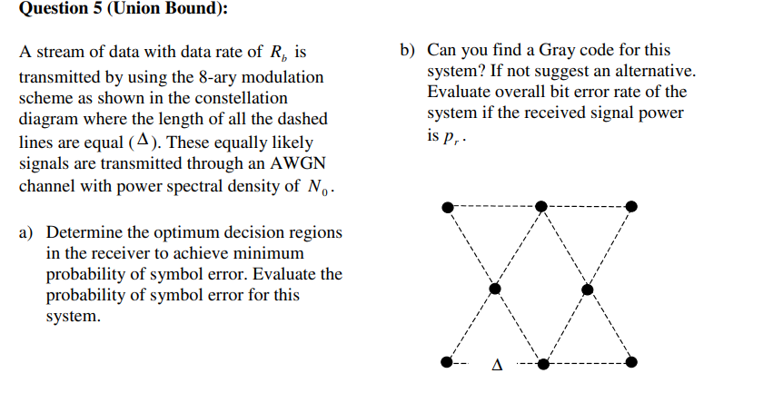 Solved Question 5 (Union Bound):A stream of data with data | Chegg.com