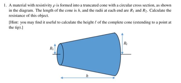 Solved 1. A material with resistivity ρ is formed into a | Chegg.com