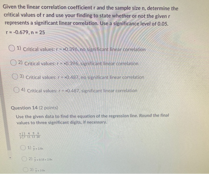 Solved Given the linear correlation coefficient r and the | Chegg.com