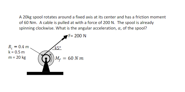 Solved 2b (11)A 20kg ﻿spool rotates around a fixed axis at | Chegg.com