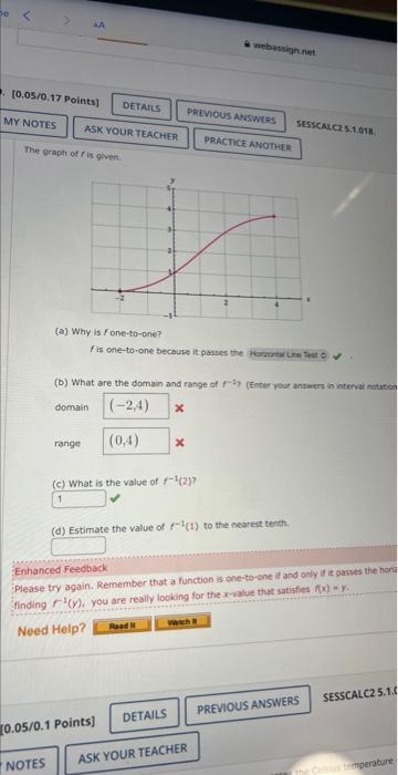 Solved The graph of f is given (a) Why is f one-to-one? f is | Chegg.com