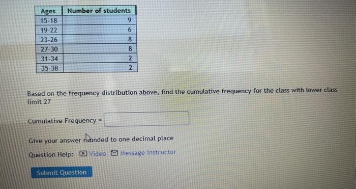 Solved Based On The Frequency Distribution Above Find The 4629