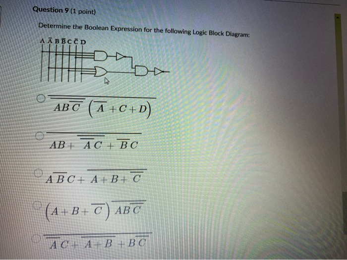 Solved Question 9 (1 point) Determine the Boolean Expression | Chegg.com
