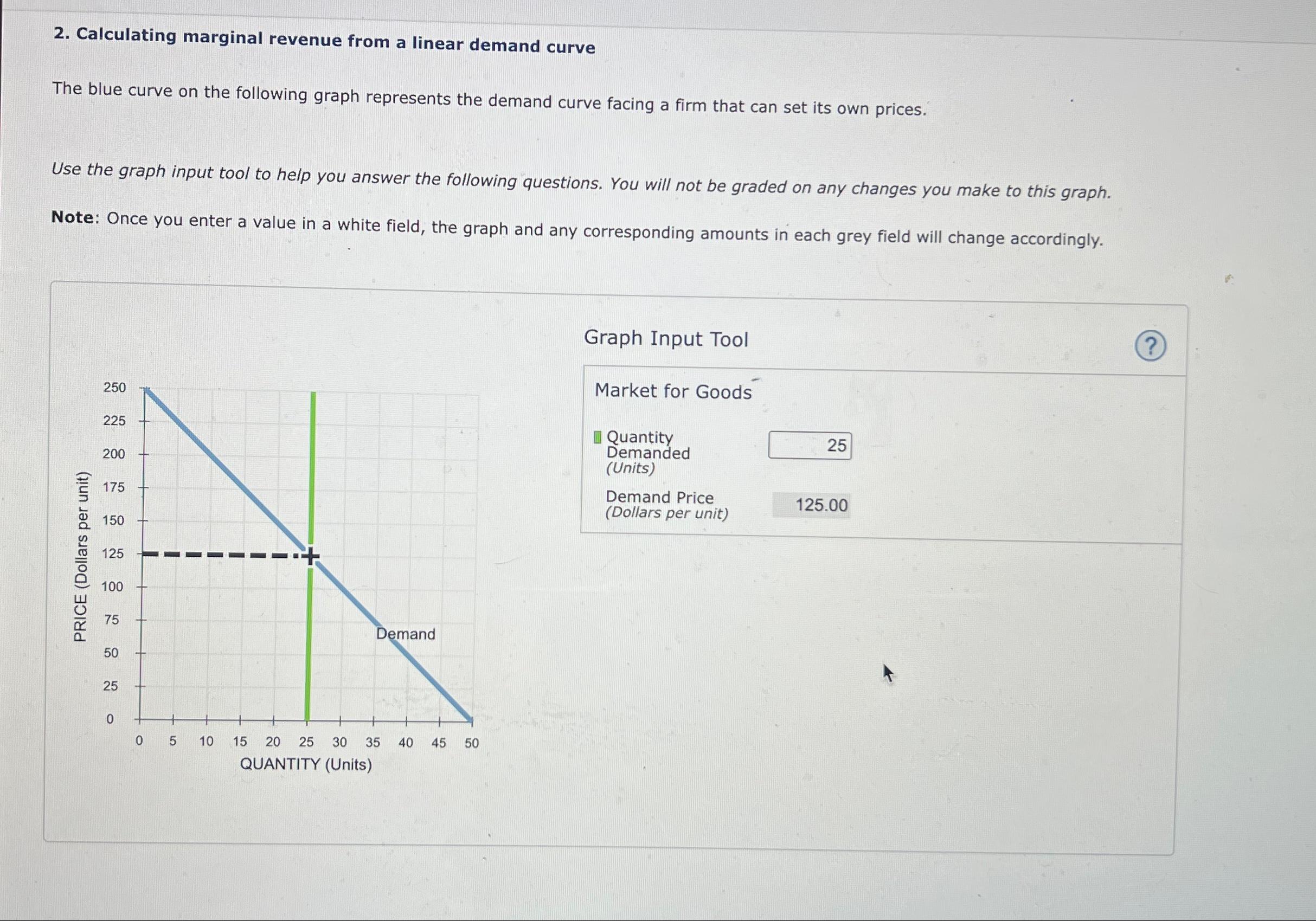 Solved Calculating marginal revenue from a linear demand | Chegg.com