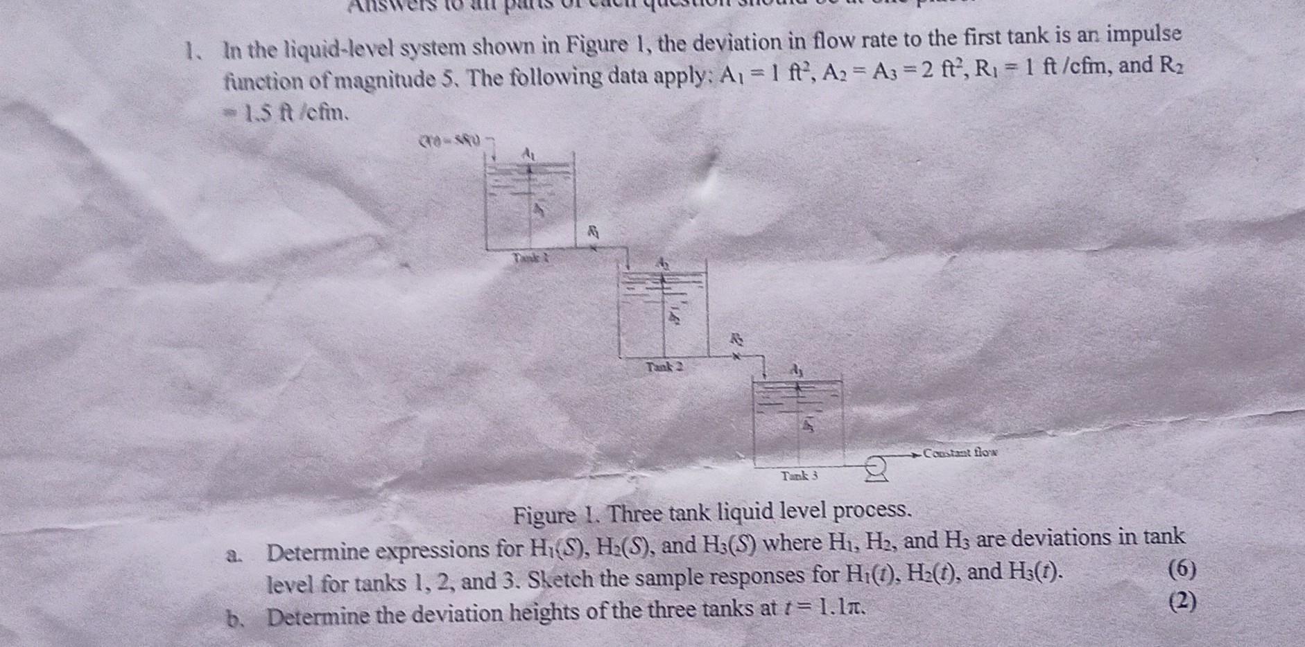 1. In the liquid-level system shown in Figure 1, the | Chegg.com