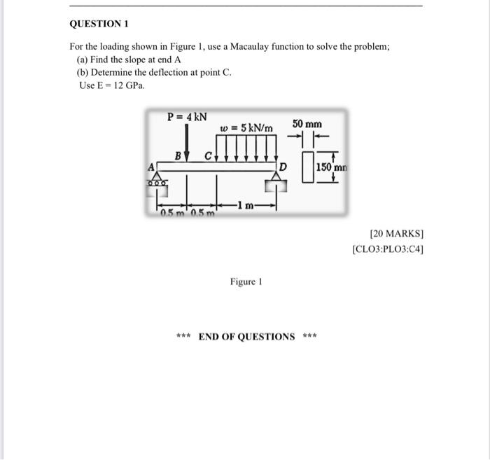 Solved QUESTION 1 For the loading shown in Figure 1, use a | Chegg.com