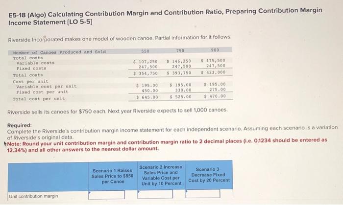 Solved E5-18 (Algo) Calculating Contribution Margin and | Chegg.com