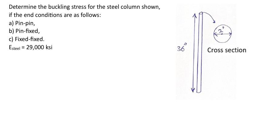 Solved Determine the buckling stress for the steel column | Chegg.com
