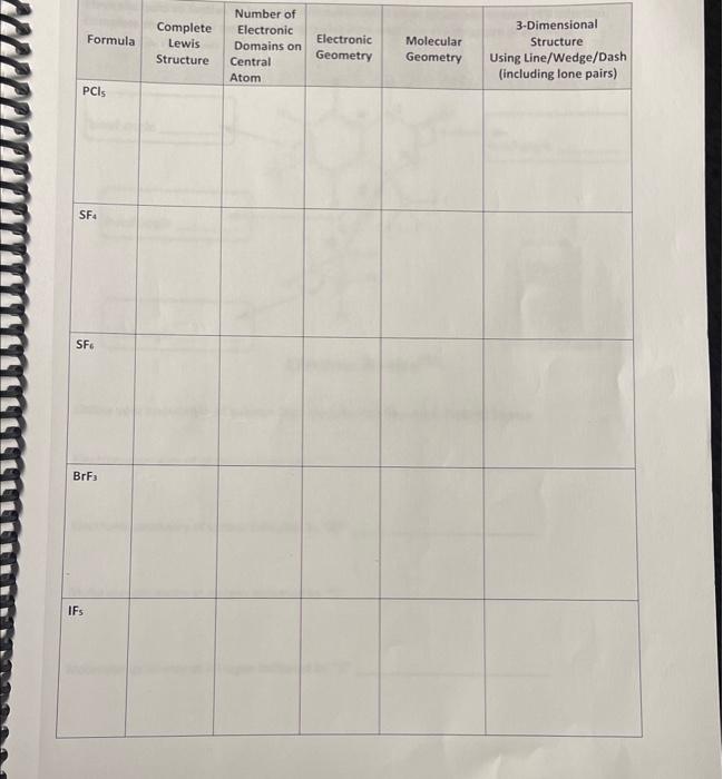 Solved Instructor Section Partner Complete the following | Chegg.com