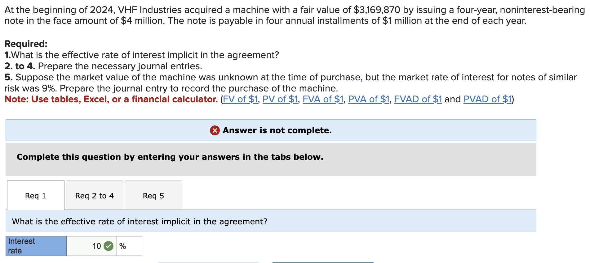 Solved Req 1Req 2 ﻿to 4Req 5Prepare the necessary journal | Chegg.com