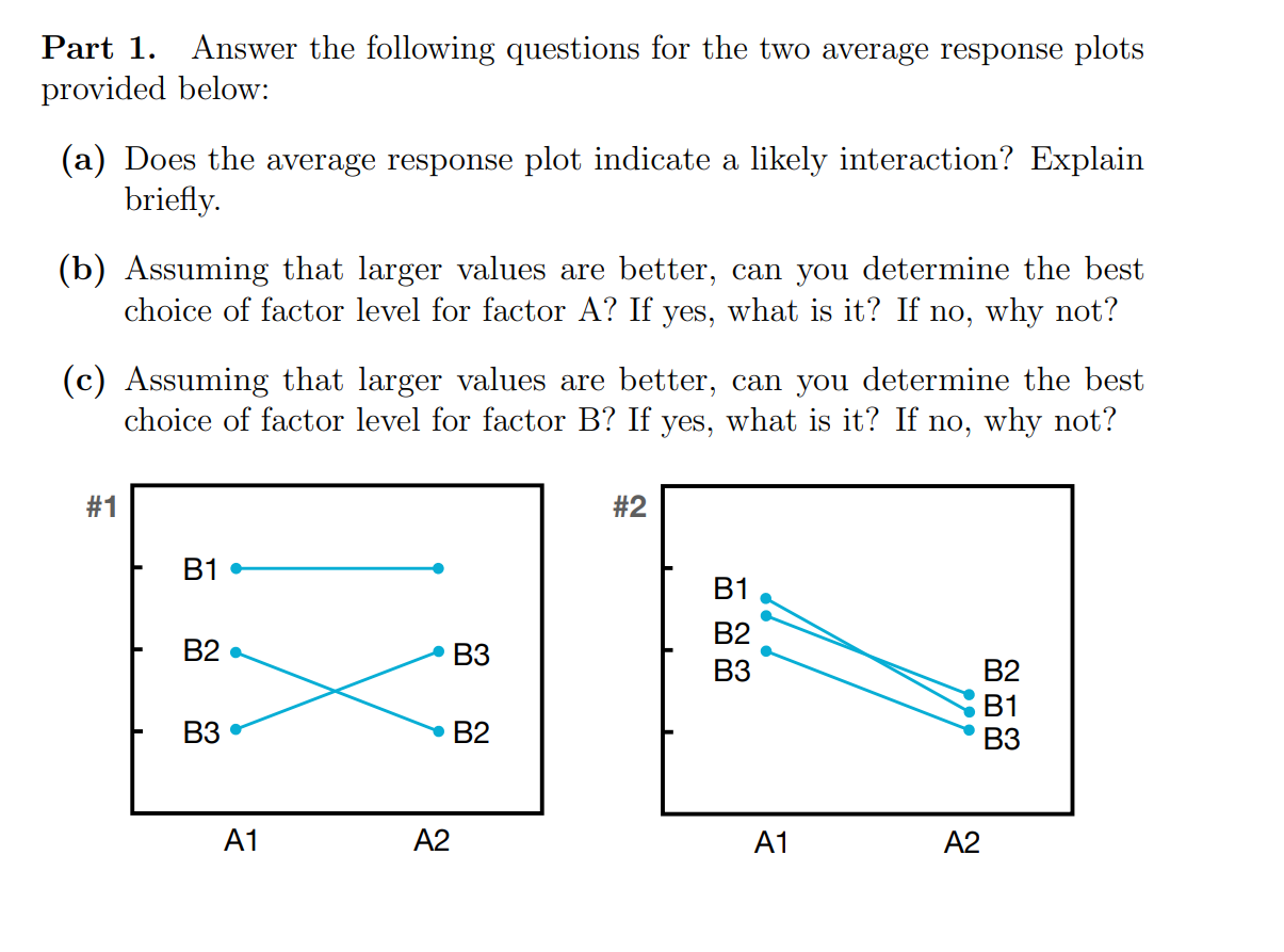 Solved Part 1. ﻿Answer the following questions for the two | Chegg.com