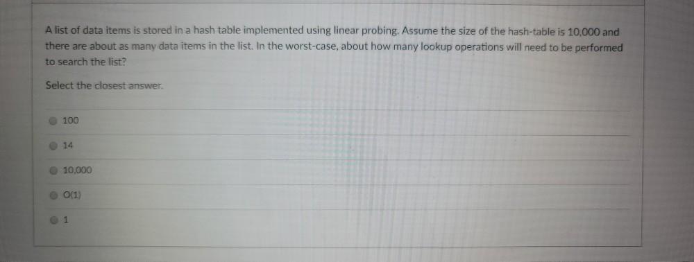 Solved A list of data items is stored in a hash table | Chegg.com