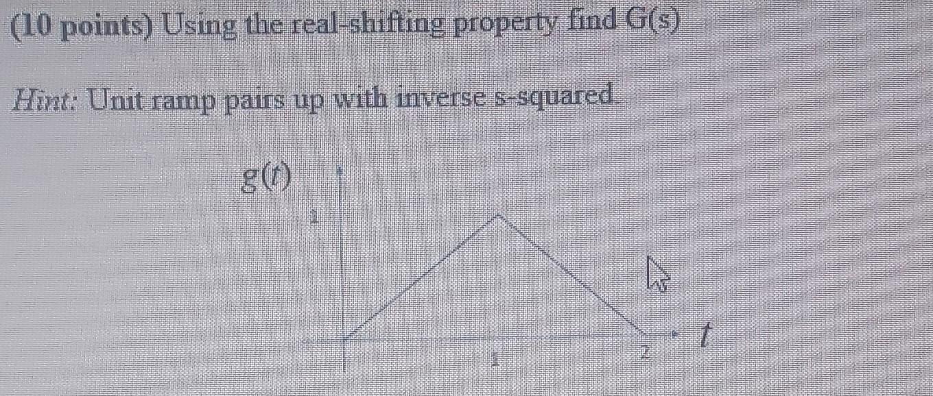 Solved (10 points) Using the real-shifting property find | Chegg.com