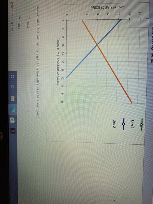 Solved im confused of what the snap points and grid line | Chegg.com