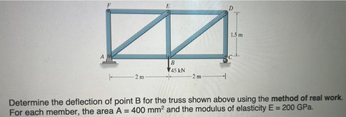 Solved Determine the deflection of point B for the truss | Chegg.com