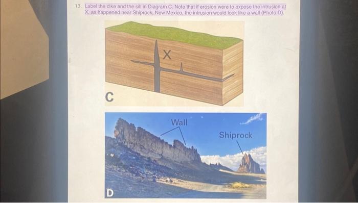 Solved 13. Label the dike and the sall in Diagram C. Note | Chegg.com