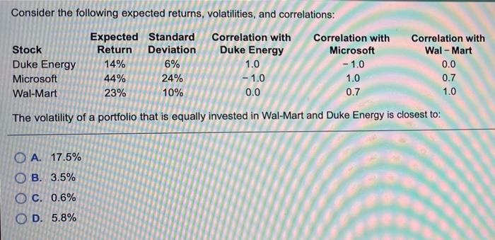 Solved Consider the following expected returns, | Chegg.com