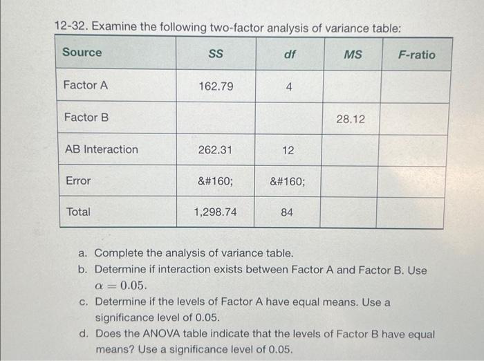 Solved 12-32. Examine the following two-factor analysis of | Chegg.com