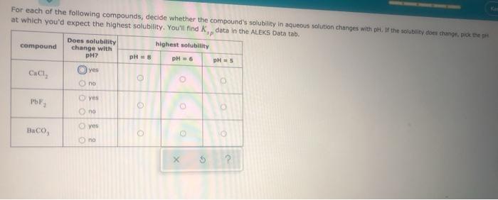 Solved For each of the following compounds, decide whether | Chegg.com
