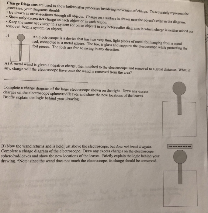 Solved Charge Diagrams are used to show before/after | Chegg.com