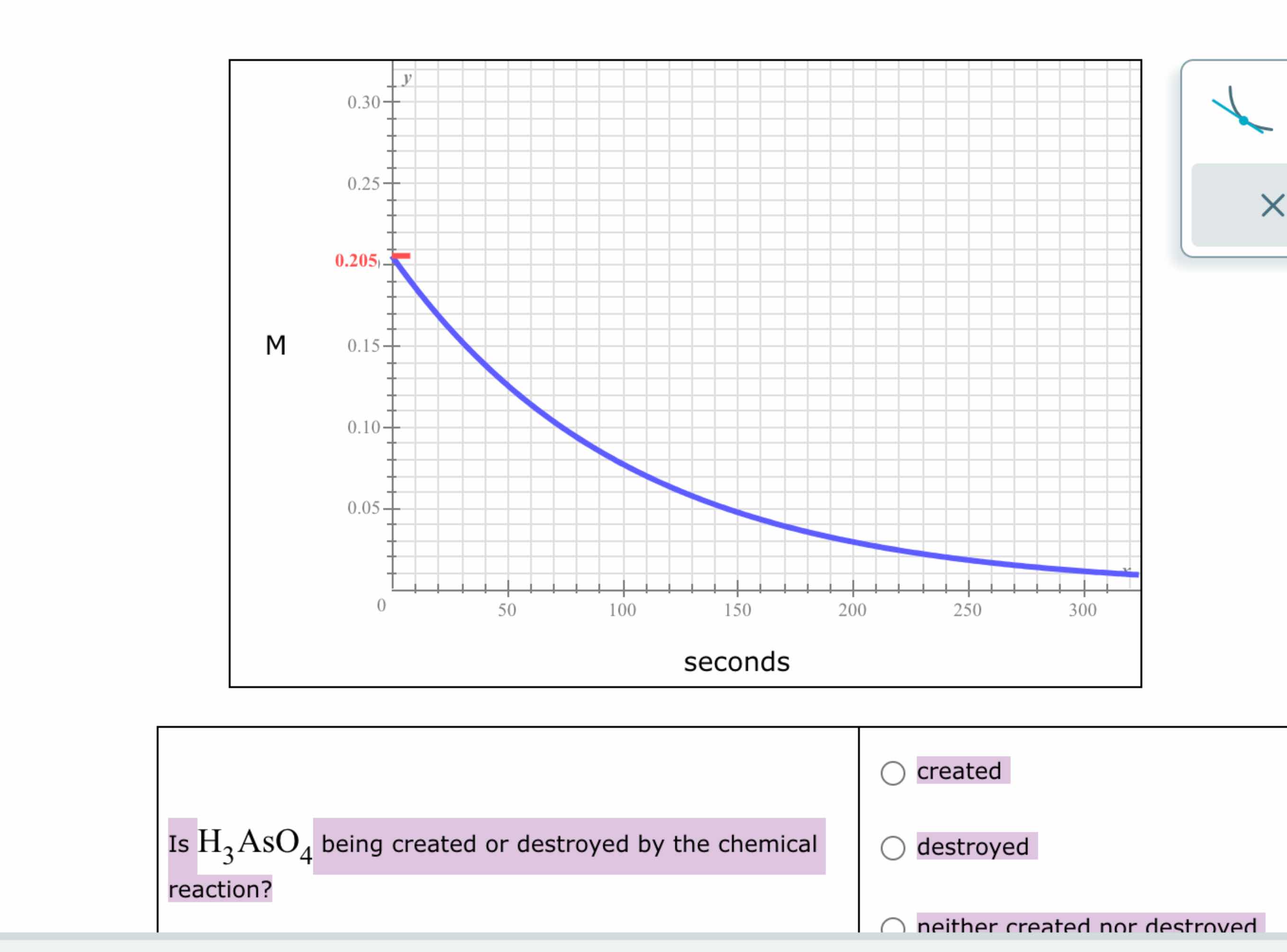 Solved Here is a graph of the molarity of arsenic acid in a | Chegg.com