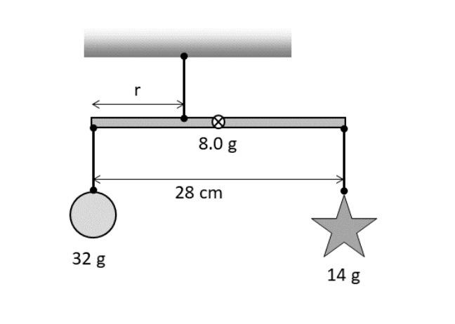 Solved The mobile shown in the figure is in static | Chegg.com