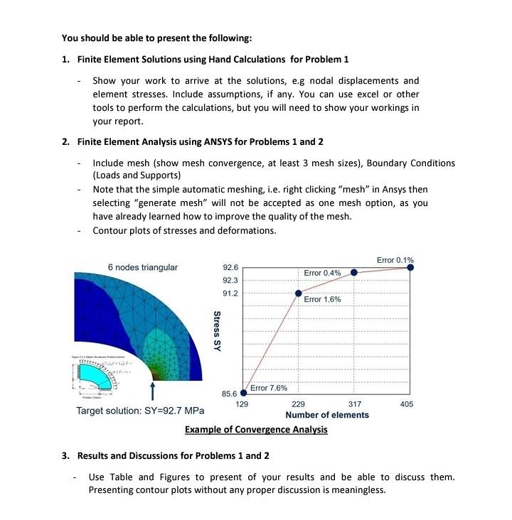 Solved needed detailed explanation and solution for all the | Chegg.com