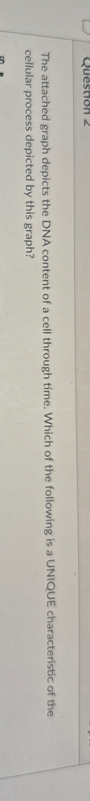 Solved The attached graph depicts the DNA content of a cell | Chegg.com