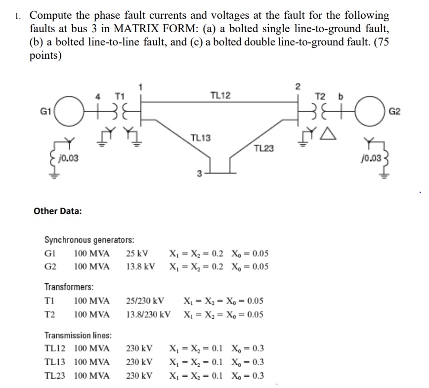Solved Compute the phase fault currents and voltages at the | Chegg.com