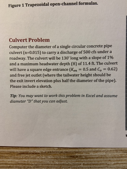 Solved Figure 1 Trapezoidal open-channel formulas. Culvert | Chegg.com
