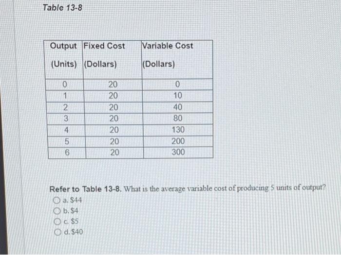 Solved Table 13-8 Refer to Table 13-8. What is the average | Chegg.com Solved Table 13-8 Refer to Table 13-8. What is the average | Chegg.com