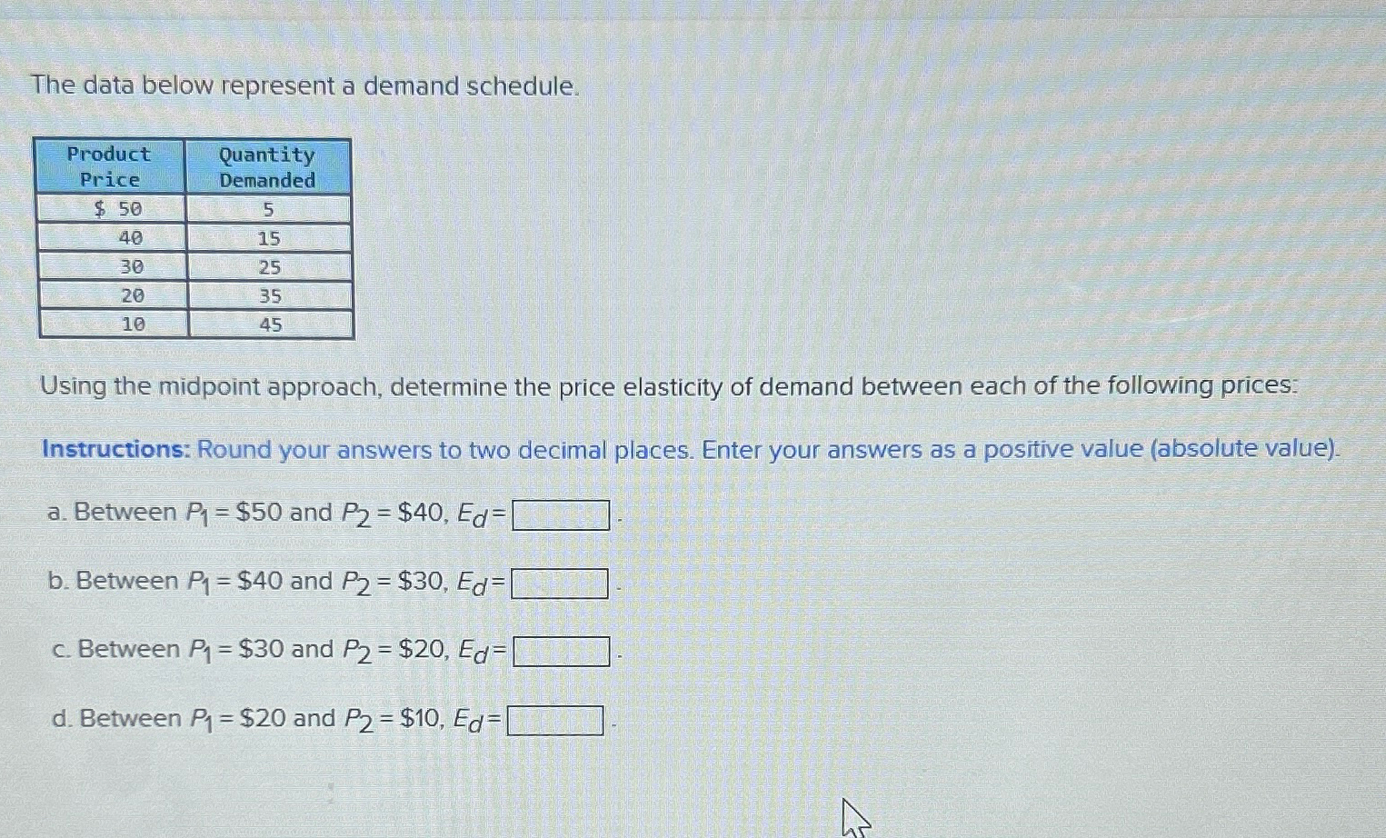 The data below represent a demand | Chegg.com