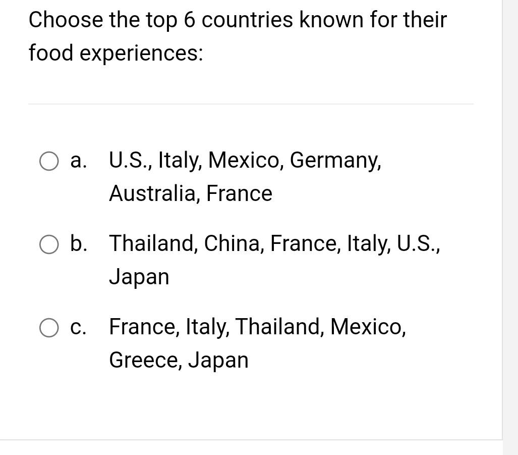 Solved Choose the top 6 countries known for their food | Chegg.com