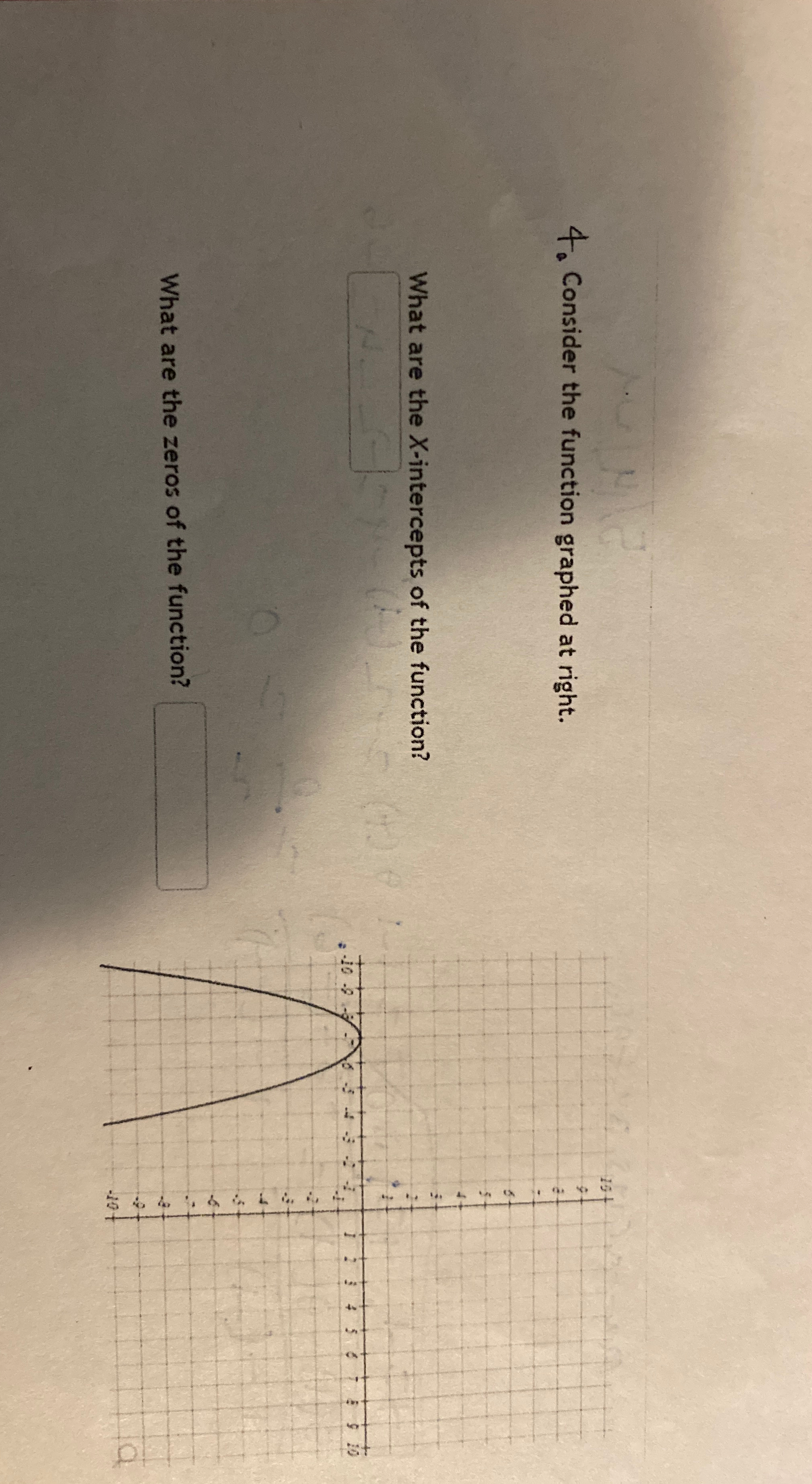 Solved Consider the function graphed at right.What are the | Chegg.com