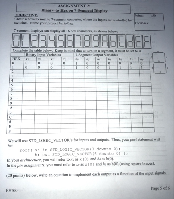 Points: 750 ASSIGNMENT 2: Binary-to-Hex on 7-Segment | Chegg.com