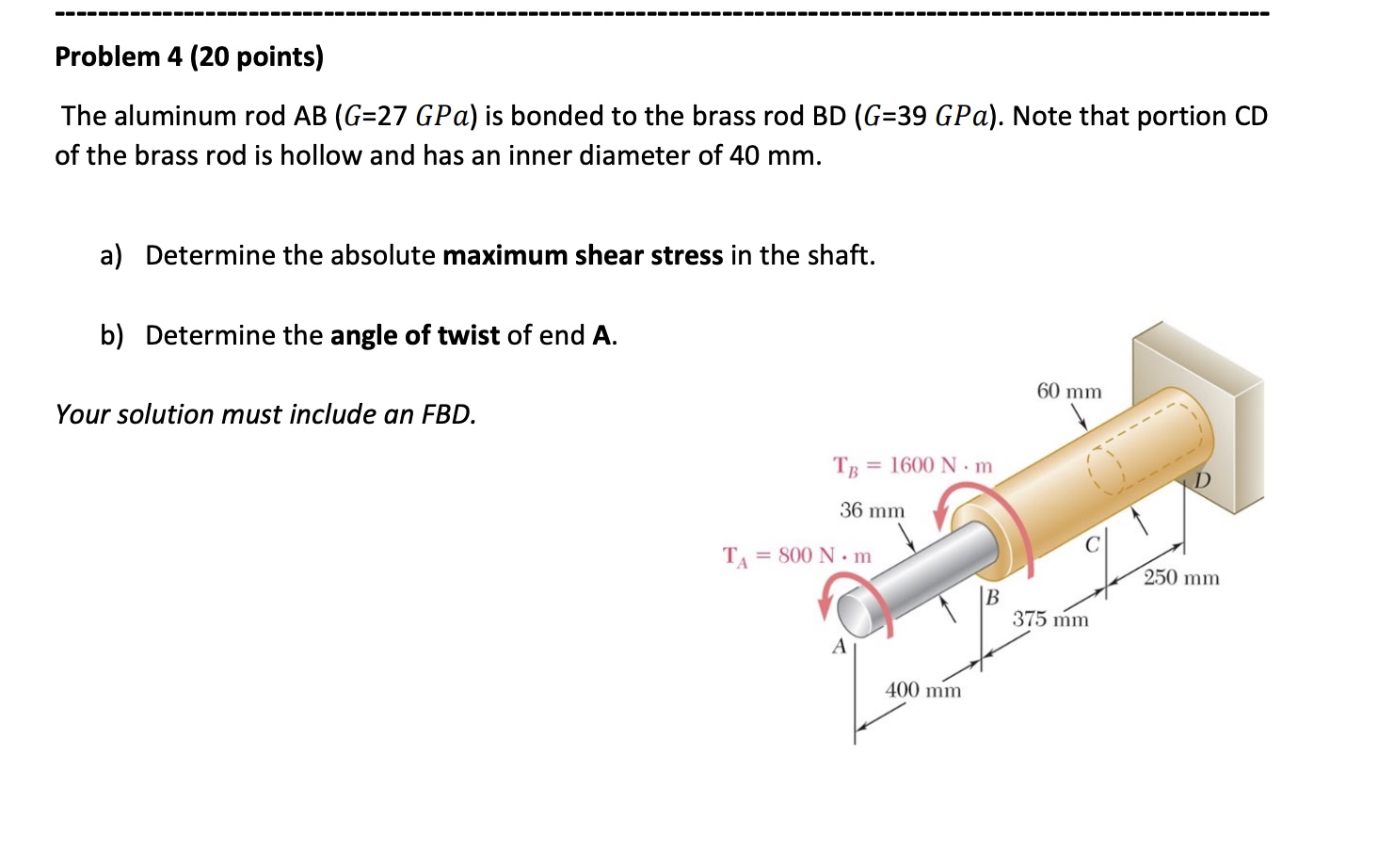 Solved Problem 4 (20 ﻿points)The aluminum rod AB(G=27GPa) is | Chegg.com