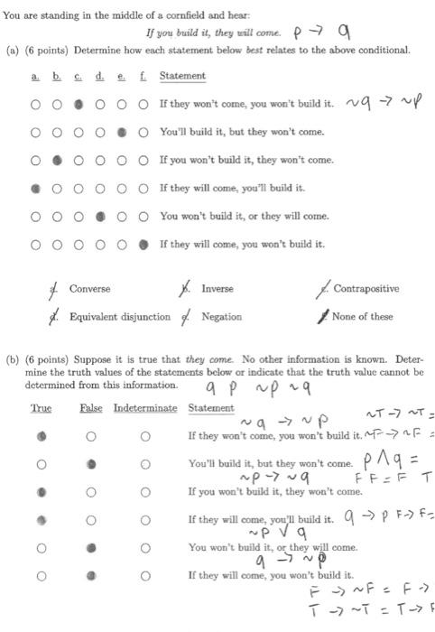 Solved Part A is right but Part B only 2/6 are right. Which | Chegg.com